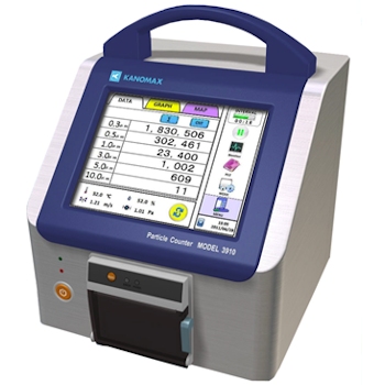 Portable Laser Particle Counter - Air Quality Control and Particle ...