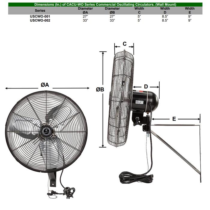 Easy to Install Commercial Fan - Air Circulators: Pedestal, Wall and ...