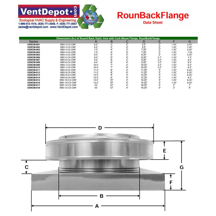 Round Attic Vent Design - Vents Static: Roof Exhaust Vents ...
