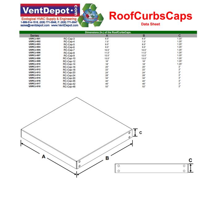 Premium Roof Curb Caps - Roof Curbs - RoofCurbCaps - VentDepot.com