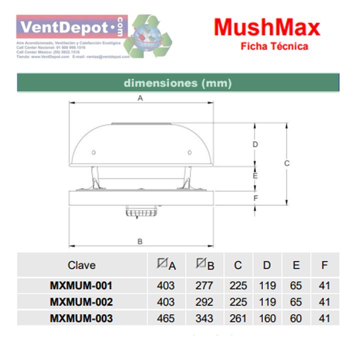 Extractores de Tejado Aluminio - Extractores Hongo o para Techo ...