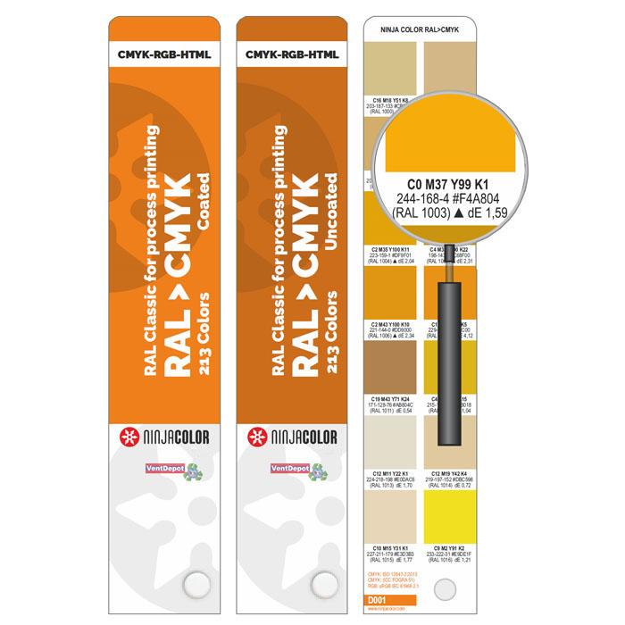 Guía de Pantone Profesional - Pinturas: Pantones, CMYK, RGB, RAL, y ...