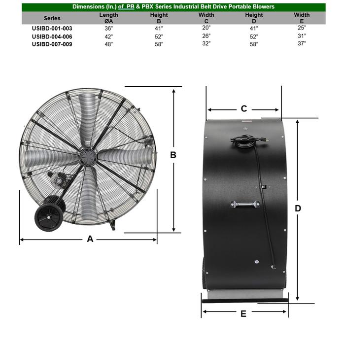 TPI Portable Industrial Blower - Drum and Barrel Fans - PBX-B Series ...