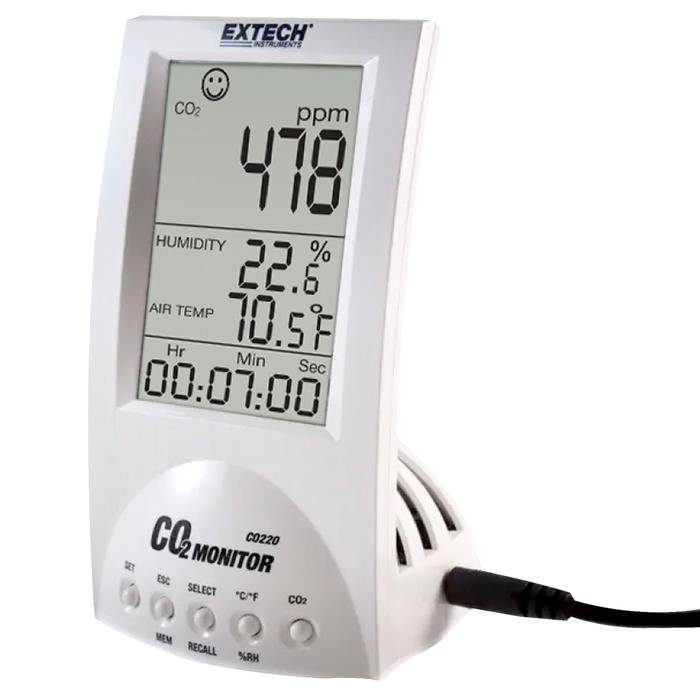 Departamento de Ingeniería y Proyectos, MXDNA-001, - VentDepot.com