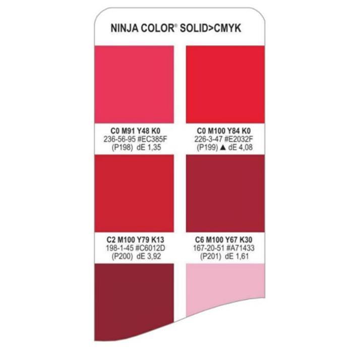 Guía de Colores Profesional - Pinturas: Pantones, CMYK, RGB, RAL, y ...