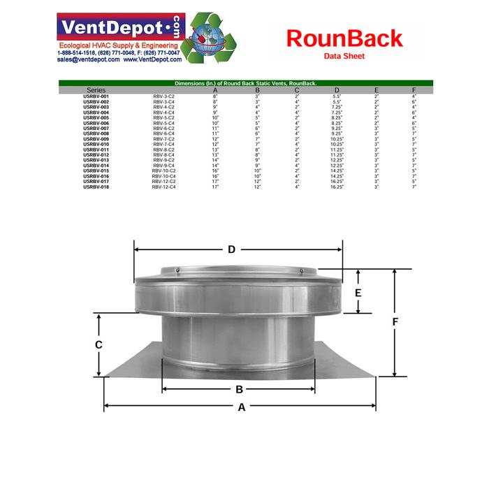 VentDepot.com-Ecological HVAC Solutions. - VentDepot.com