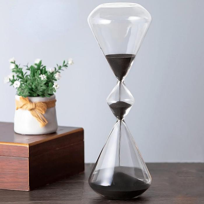 Relojes de Arena - Z-SpaceLeap: Relojes de Arena - SymmetryPrism ...