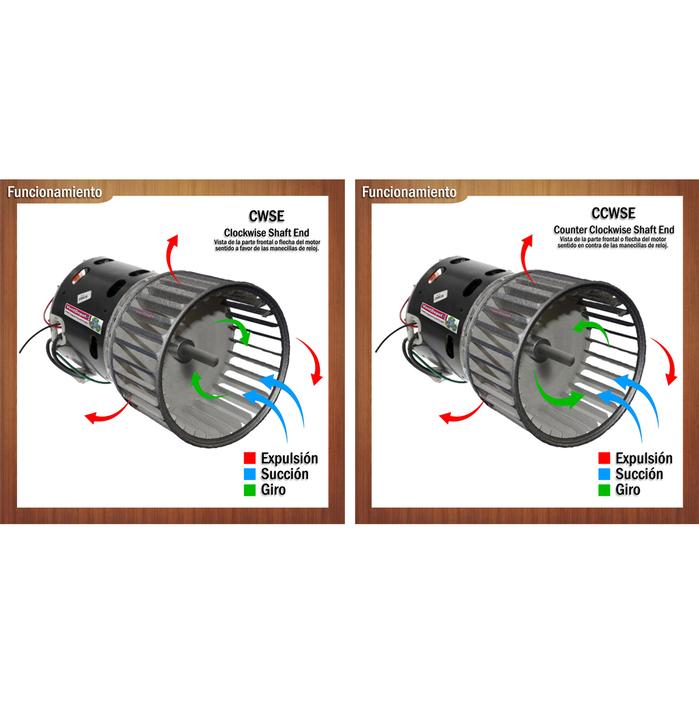 Rotor Alta Duración - Rotores y Turbinas - ImpulssorCage - VentDepot.com